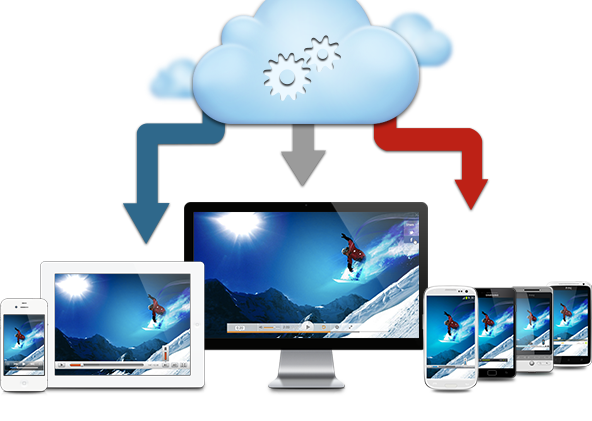 Cloud Video Transcoding - CAST TIME® – Video Cloud Platform & Content Delivery Network Solutions